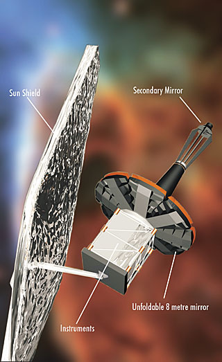 The James Webb Space Telescope (artist's impression) | ESA/Hubble