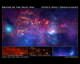 Views of the Galactic Center region from NASA's Great Observatories ...