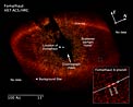 Annotated illustration of Fomalhaut system | ESA/Hubble