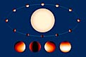 Exoplanet WASP-43b orbits its parent star | ESA/Hubble