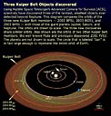 KBO orbits diagram | ESA/Hubble